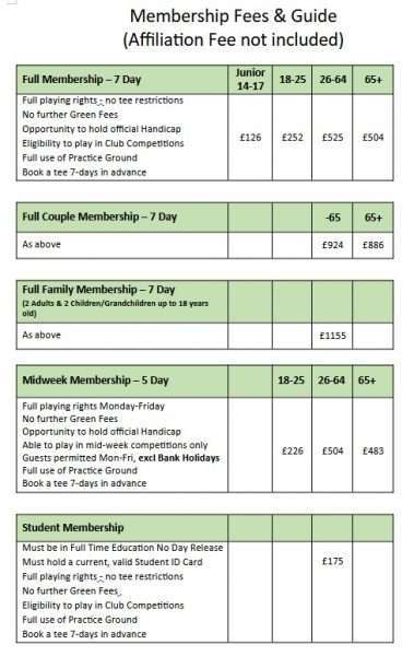 fees 1 – Backworth Golf Club