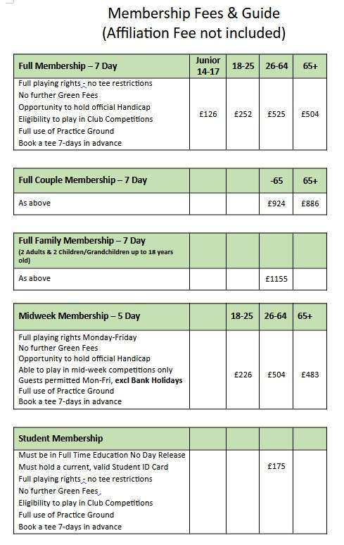 fees 1 – Backworth Golf Club
